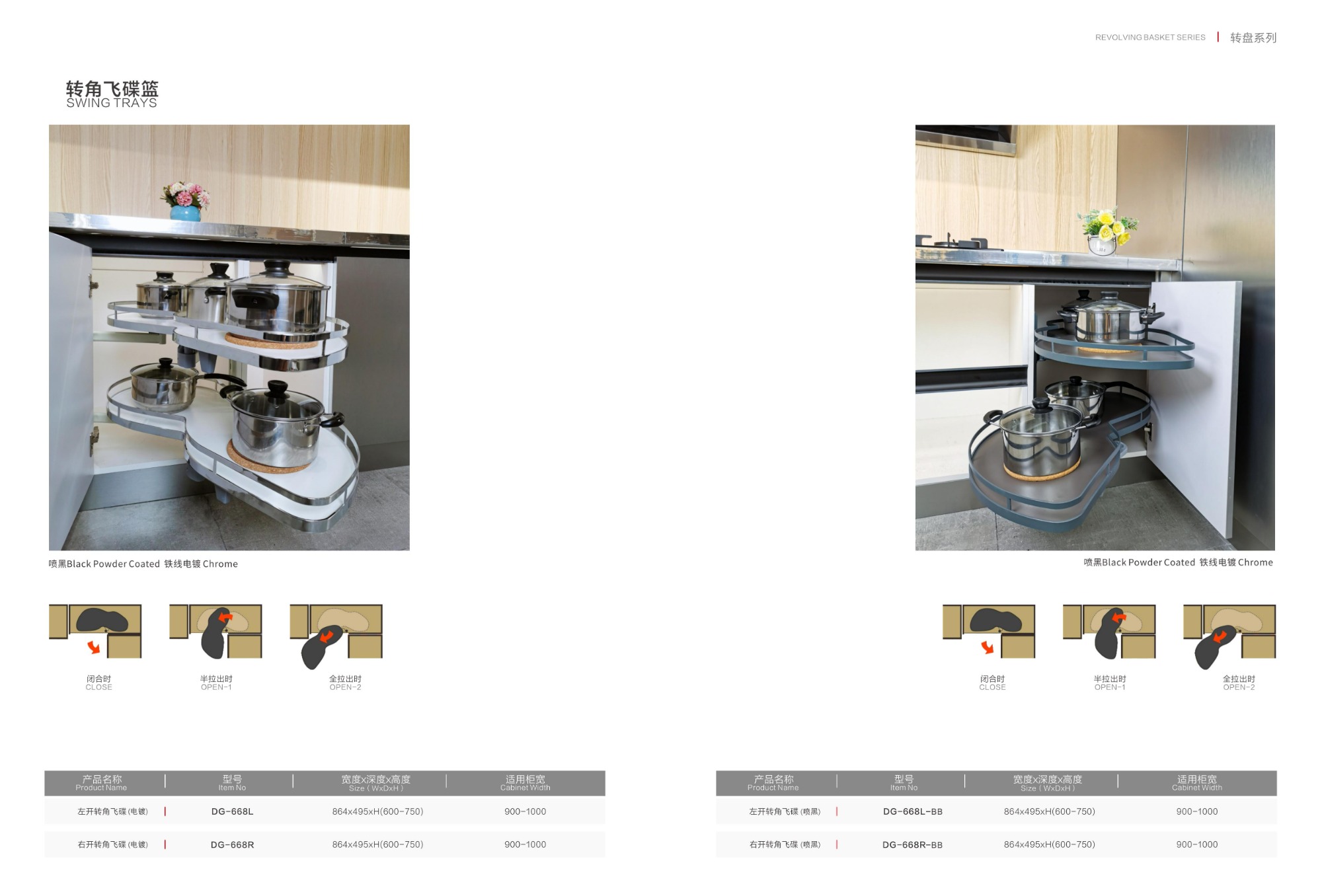 Kitchen Revolving Basket Series