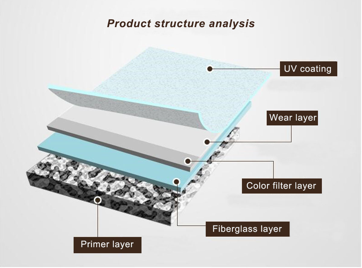 Commercial Office PVC Flooring -HAODIBAN