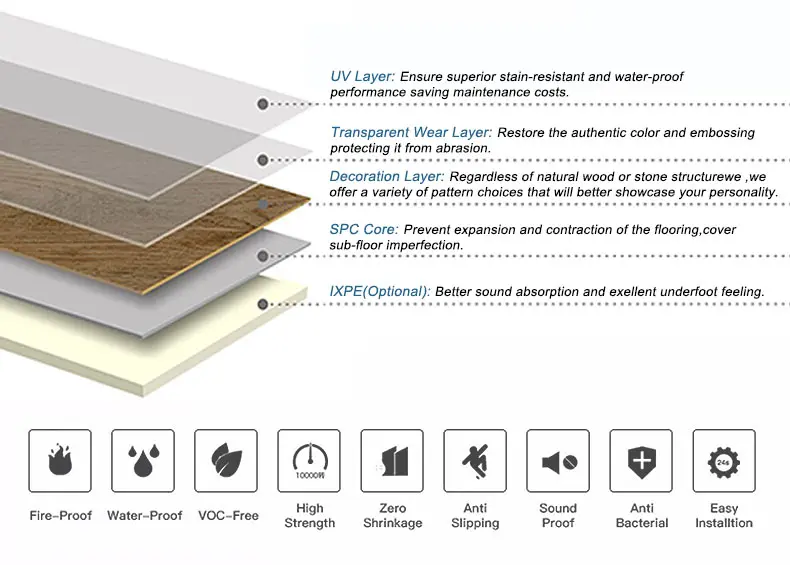 Snap-type environmentally friendly SPC stone crystal floor -HAODIBAN