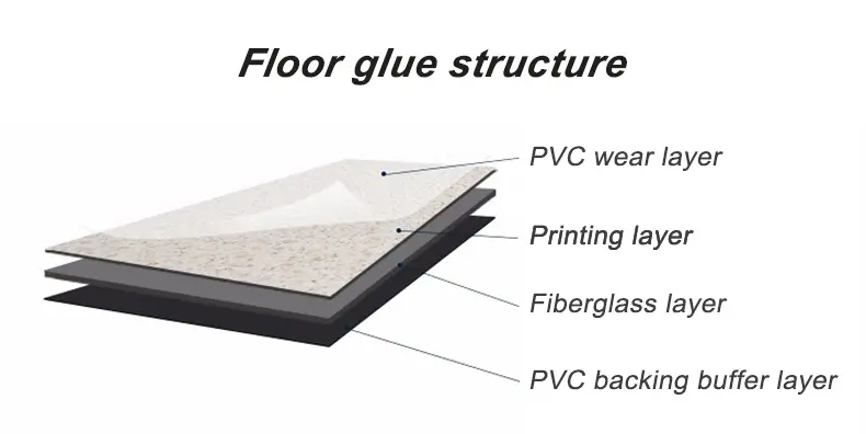 PVC Homogeneous Permeable 2.0mm Plastic Flooring -HAODIBAN