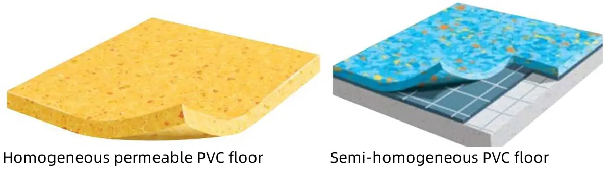 Want to know what the structure of PVC is? read this!