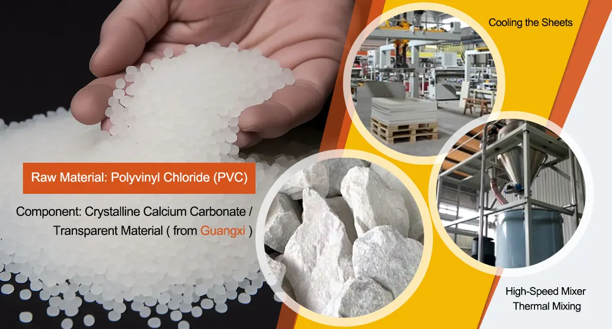 Rigid Core Stone Composite Flooring