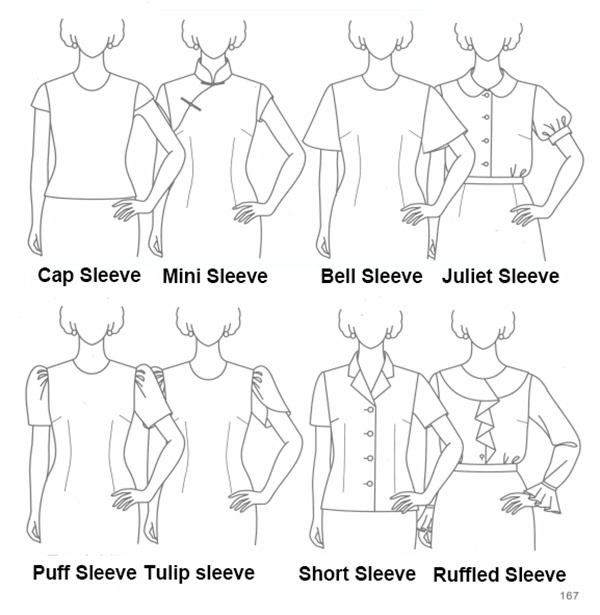 32 Types of Silk Clothing Sleeve
