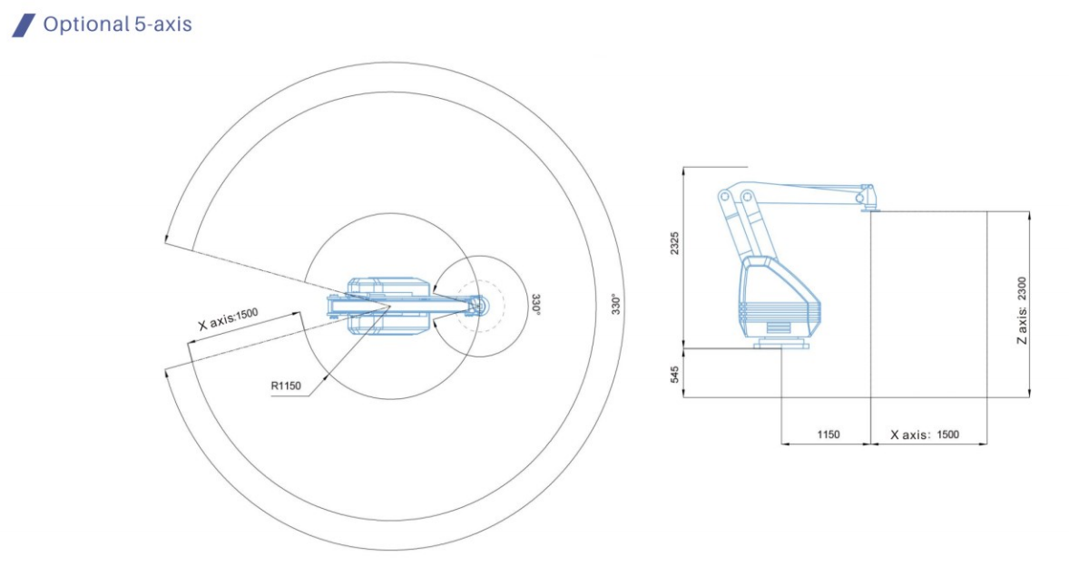 4 axis manufacturing robot