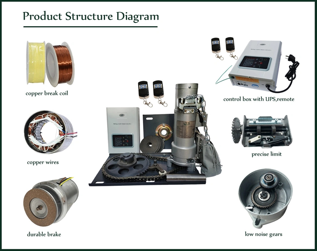 DC 600kg roller shutter motor /rolling door operator,DC roller shutter ...