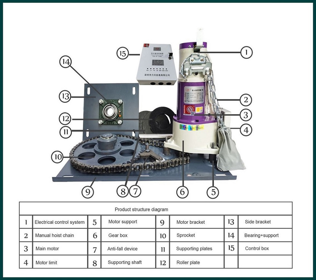 800kg fire rated roller shutter motor,Fire-proof motor