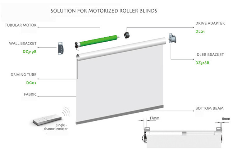 LTS 45M Tubular motor,Tubular motor