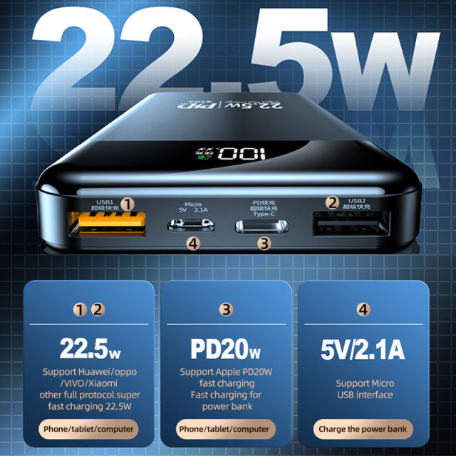 USB C Power Bank Fast Charging PD3.0 PowerBank External Battery Pack with 4 Built-in Cables RC-PD30