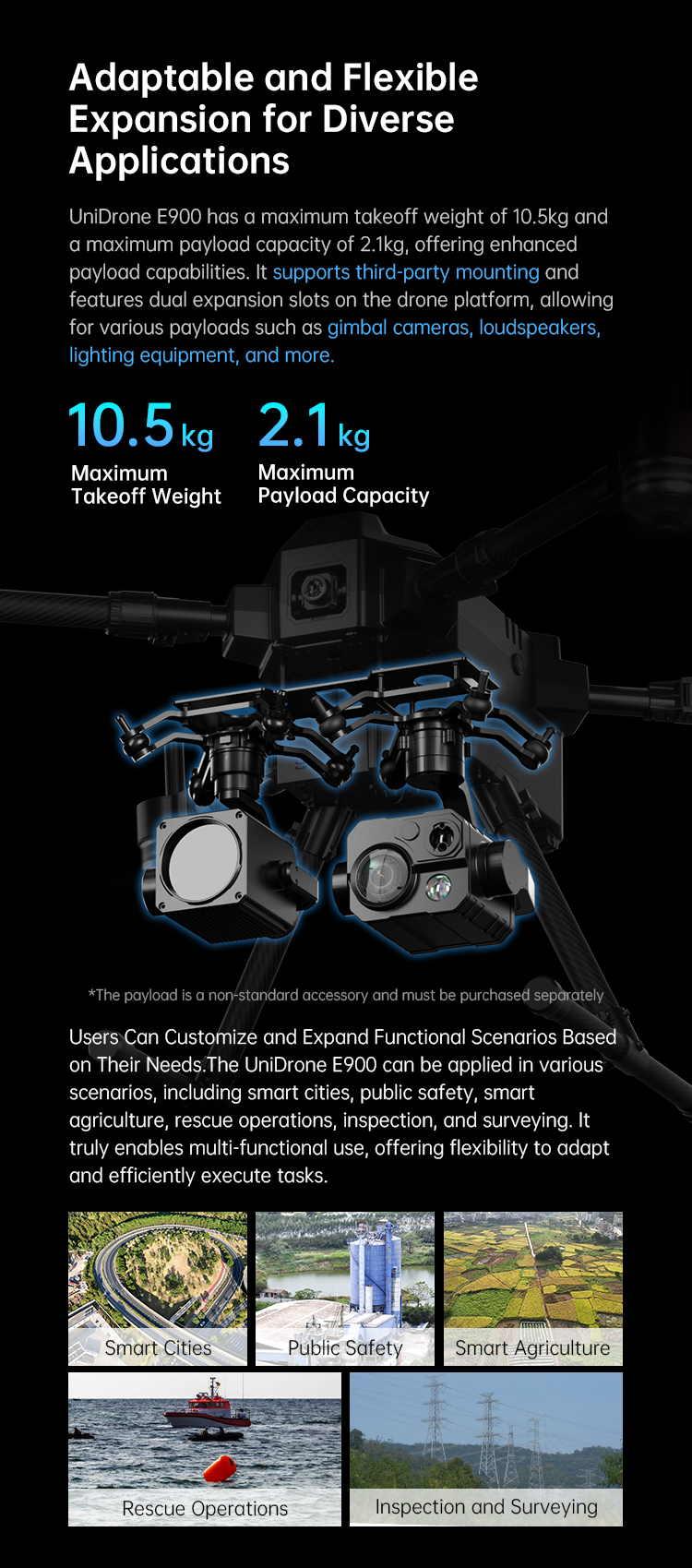 Reebot Robotics UniDrone E900 Enterprise Drone Platform 2.1kg Payload 55-min Flight Time 35KM ...