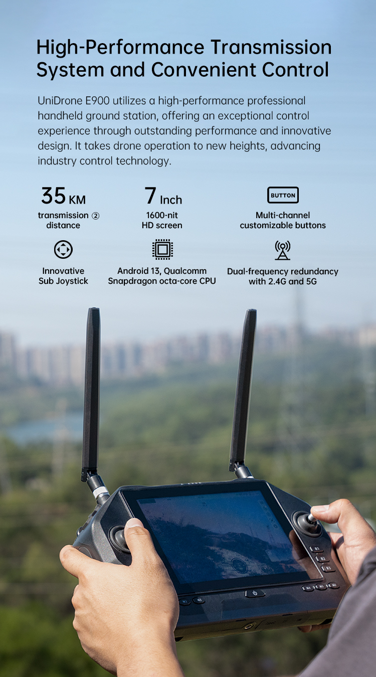 Reebot Robotics UniDrone E900 Enterprise Drone Platform 2.1kg Payload 55-min Flight Time 35KM ...