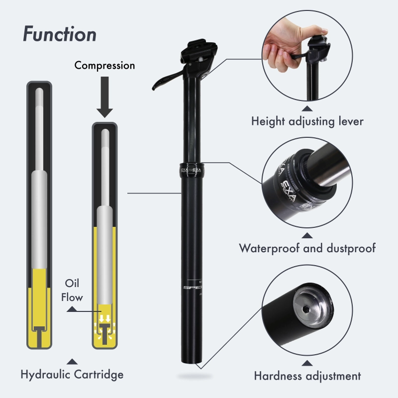 Kindshock Dropper Seatpost Manual Travel 175mm 125 150 Height ...