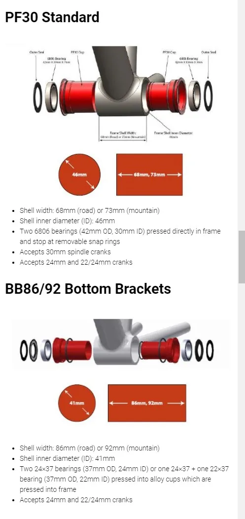 Gineyea Bike bottom bracket BB30 PF30 BB86 BB92 BB386 THREAD TOGETHER ...