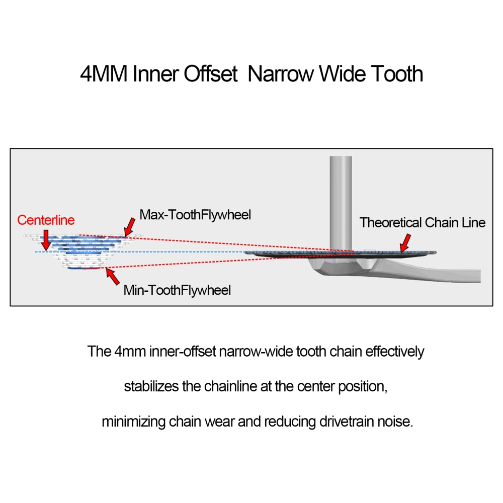 STONE 110bcd chainring for road bike 4mm inner offset 38 40 42 44 46 48 ...