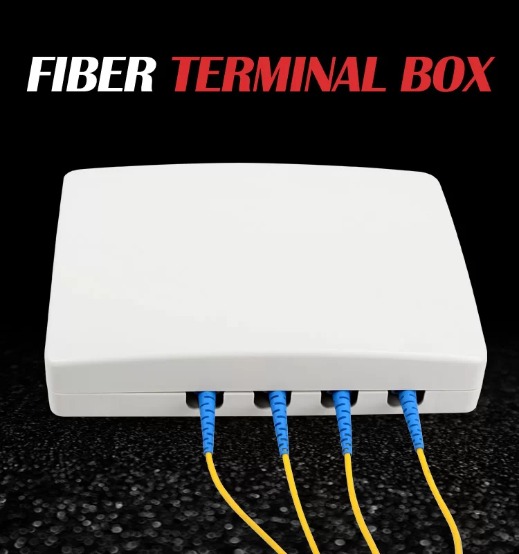 FP-4B Fiber Optic Faceplate,Distribution Box,Fiber Optic Face Plate