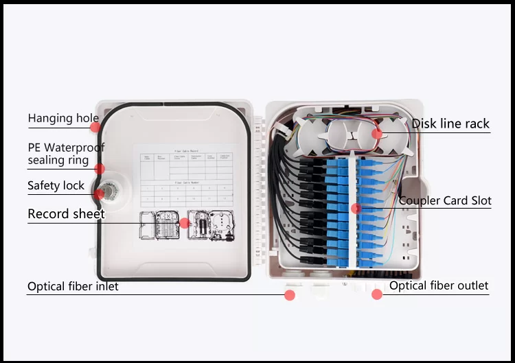 Indonesia popular 12 port ODP outdoor white FTTH optical Distribution ...