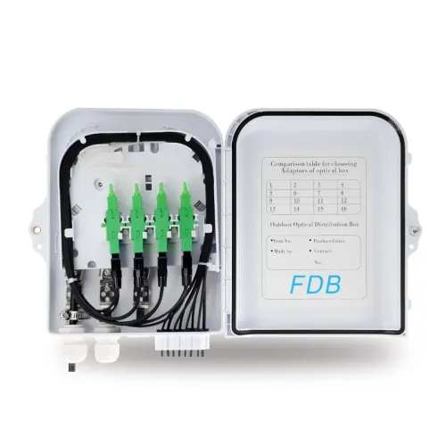 PC ABS white IP65 8 port CTO FDB floor termination fiber optic wall box ...