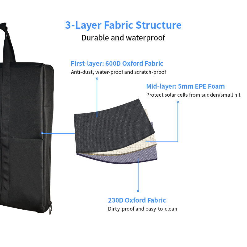 Solar Panel Protective & Carrying Bag
