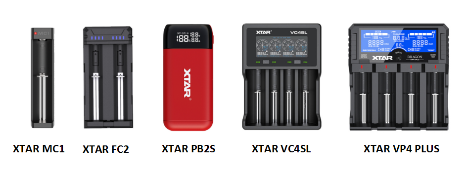 Top 5 XTAR Li-ion Battery Chargers to Buy in 2022