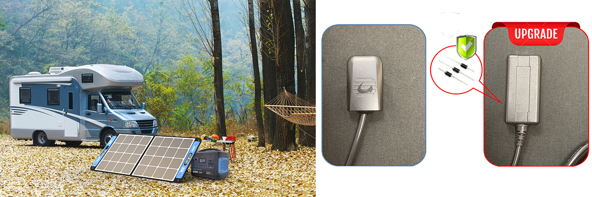 Defeating Hotspot Effect: Enhanced Portable RV Solar Panel Reliability