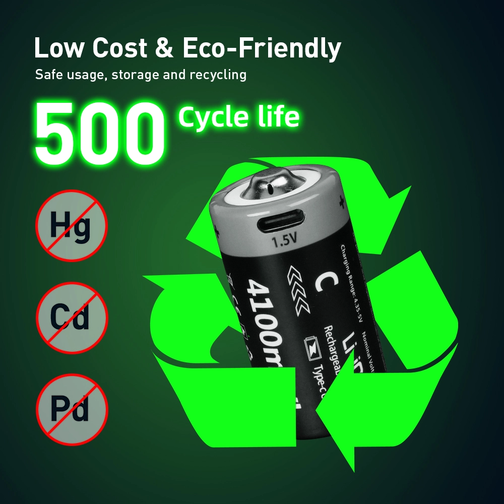 rechargeable lithium