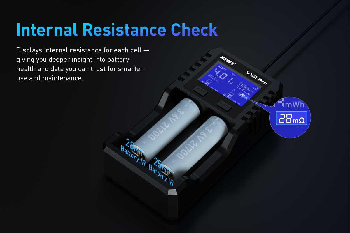 XTAR VX2 Pro Visible Mixer 1.5V/3.6V/3.7V Li-Ion& 3.2V LiFePO4& 1.2V Ni ...