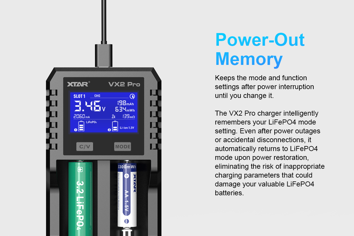 XTAR VX2 Pro Visible Mixer 1.5V/3.6V/3.7V Li-Ion& 3.2V LiFePO4& 1.2V Ni ...