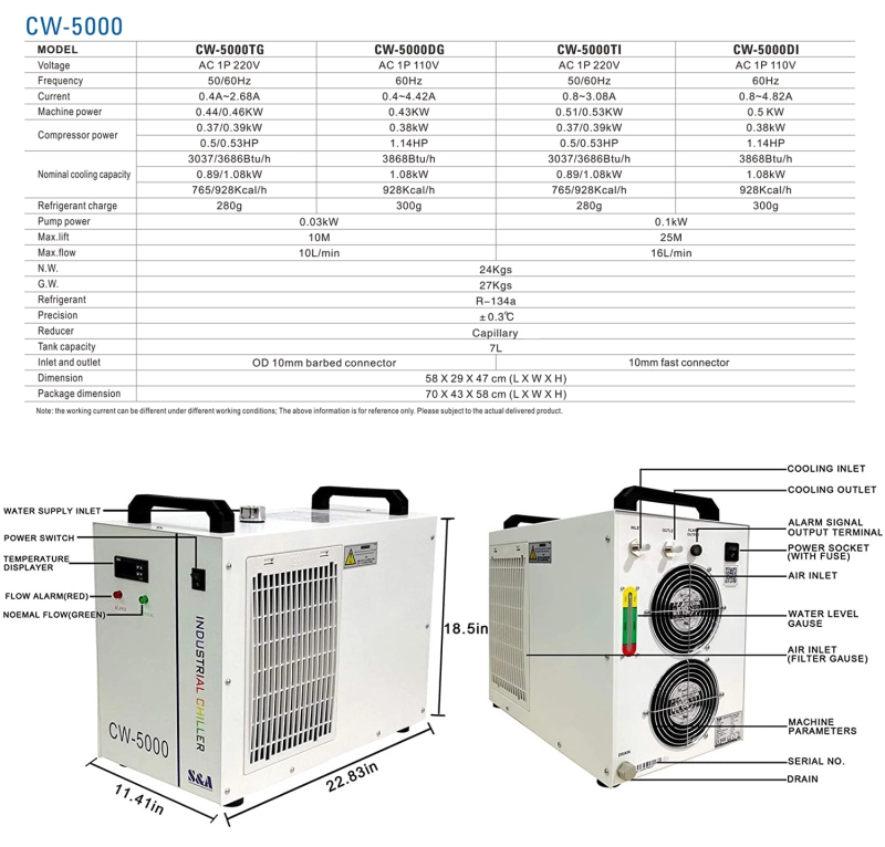 S&A Genuine CW-5000 Series (CW-5000DG/TG) Industrial Water Chiller ...