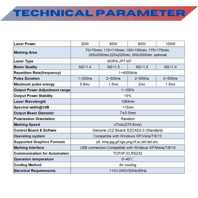 MCWlaser 30W 60W 80W 100W MOPA JPT M7 Fiber Laser Making Machine Metal Engraving Marking Cabinet ...