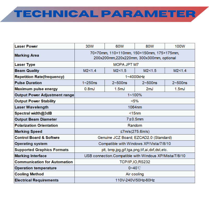 MCWlaser 100W MOPA JPT M7 Fiber Laser Engraver Marking Machine For ...