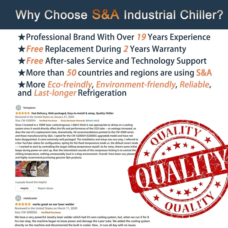 S&A Genuine CW-5000TG Industrial Water Chiller Cooling Water EU Stock