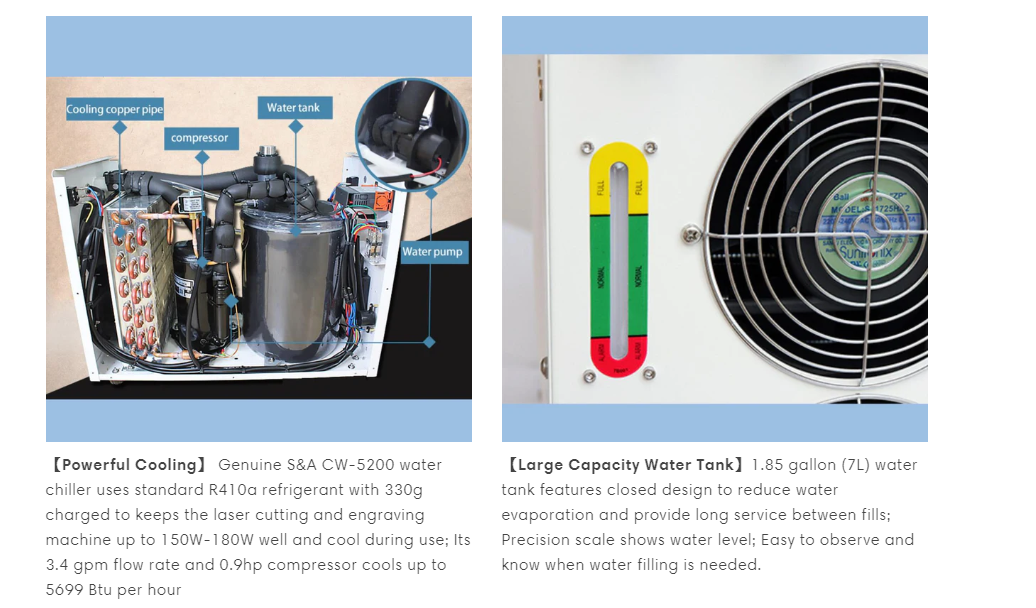 S&A Genuine CW-5200 Series (CW-5200DH/TH/DI/TI) Industrial Water ...