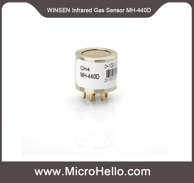methane gas sensor