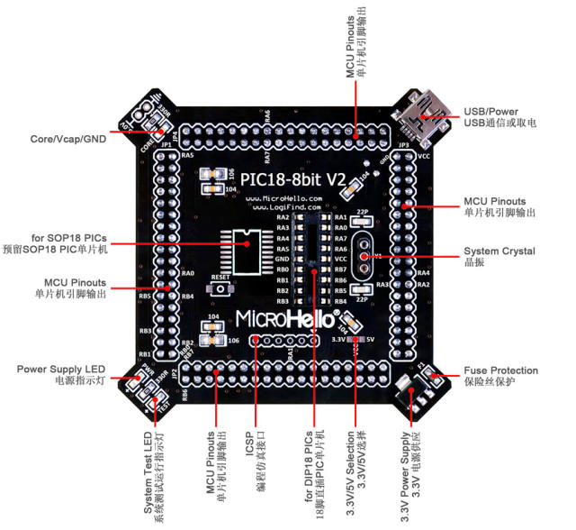 PIC18-8bit V2 MCU Card for openPIC Pro PIC Development Board supports 18pin 8bit PIC MCUs