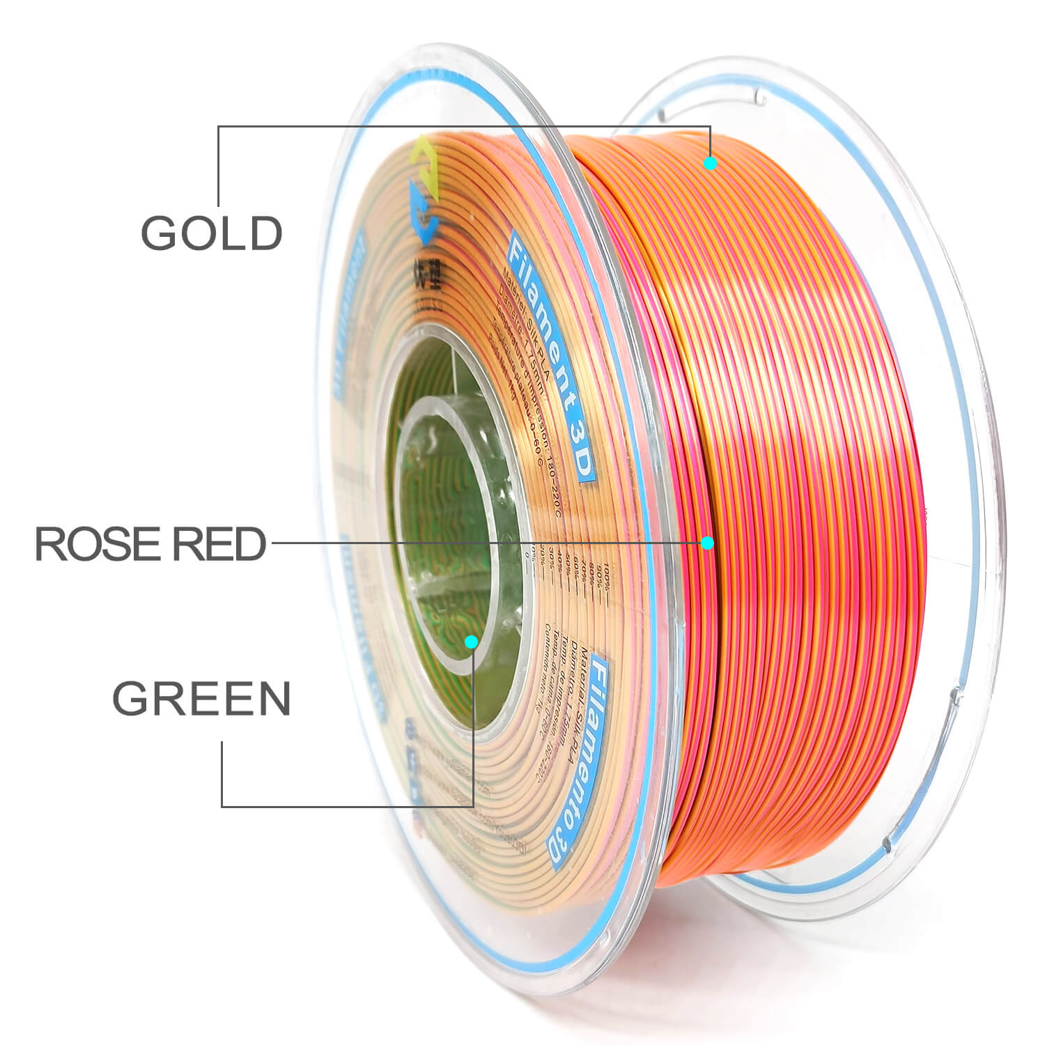 YOUSU Tri-color Silk PLA 3D Filament with gorgeous surface, Tangle free ...
