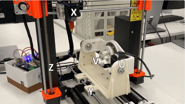 The amazing Open5x open source five-axis 3D printing solution ushers in new progress