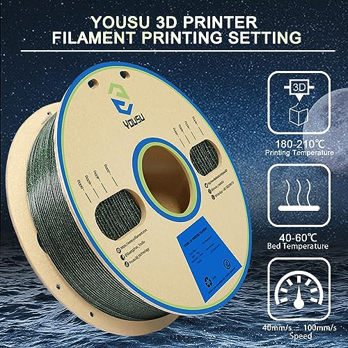 YOUSU 3D Double layer pla Chameleon purple to blue twinkle gold twinkle ...