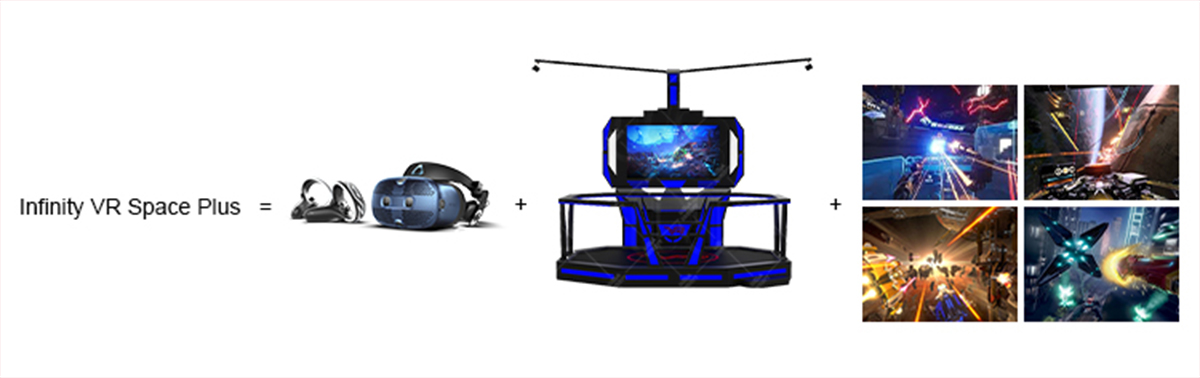 VR Space Plus Simulator -VR Standing Platform of HTC VIVE