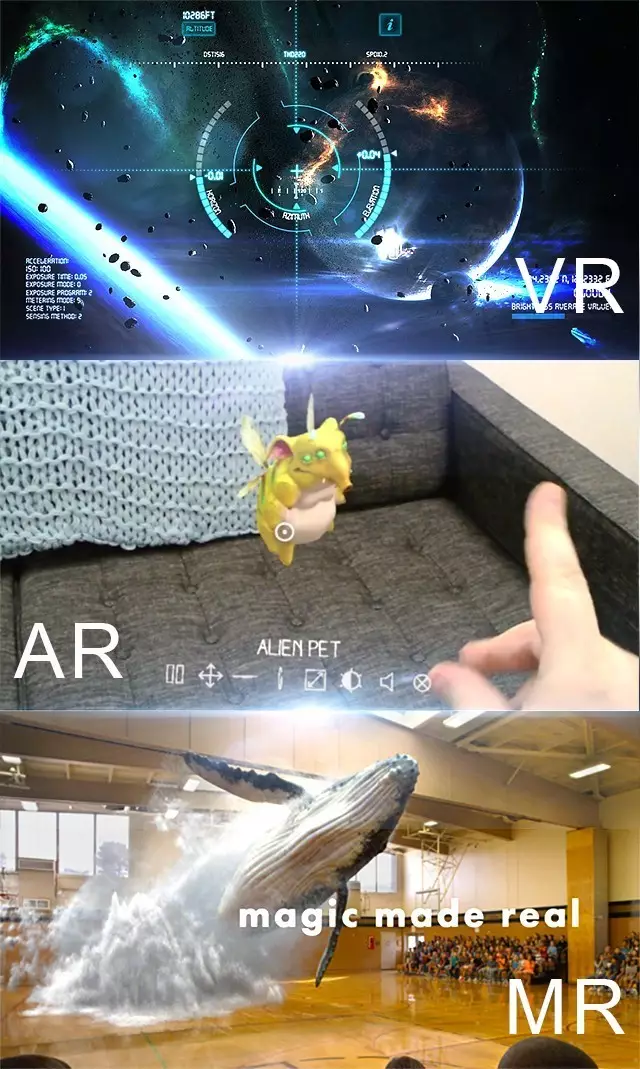 Differences between VR, AR and MR？