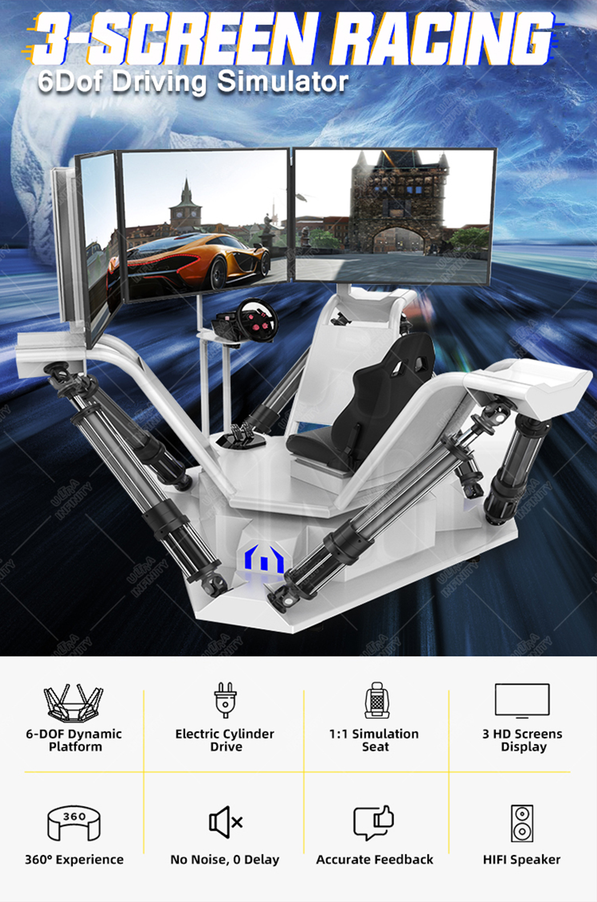 Motion Racing Simulator Cockpit - 6Dof Best F1 Racing Game Seats