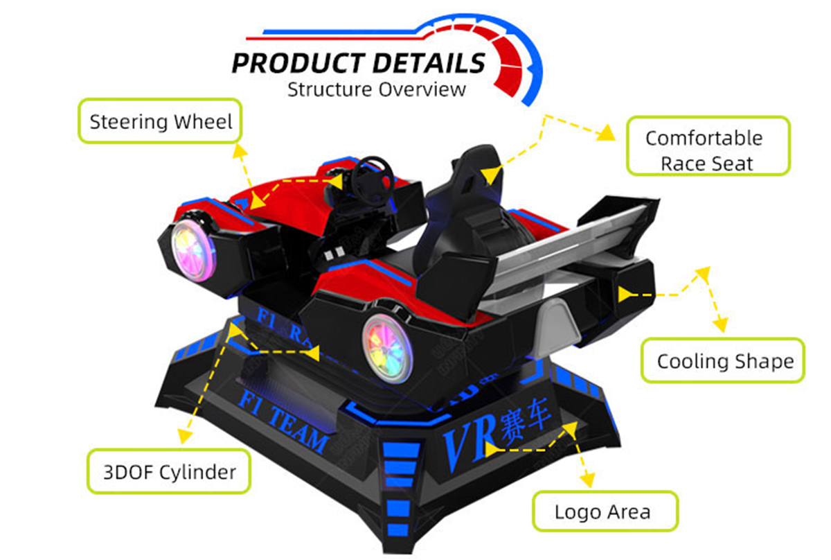 VR Racing Simulator - 2022 Best VR F1 Car Games Simulator
