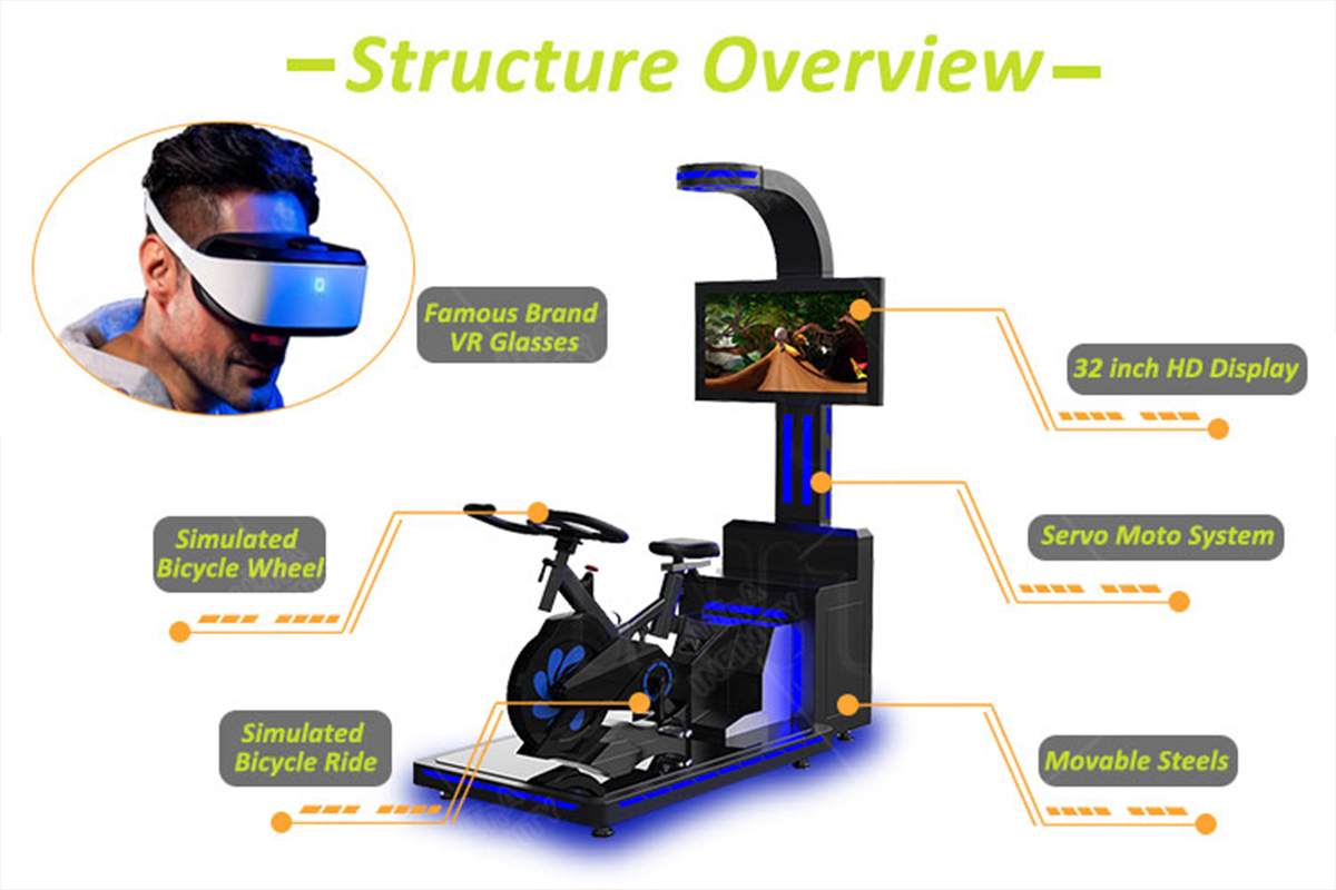 VR Riding Simulator - VR Bike Game with Headset