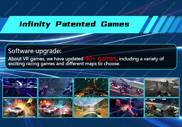 3DOF 3 Screens Rotating Racing Car Machine-360 Degree Horizontal ...