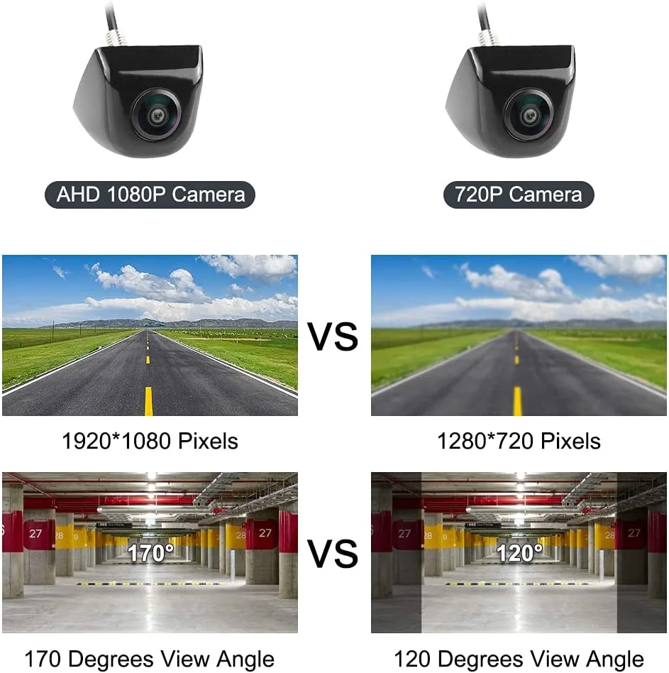 170 degree viewing angle