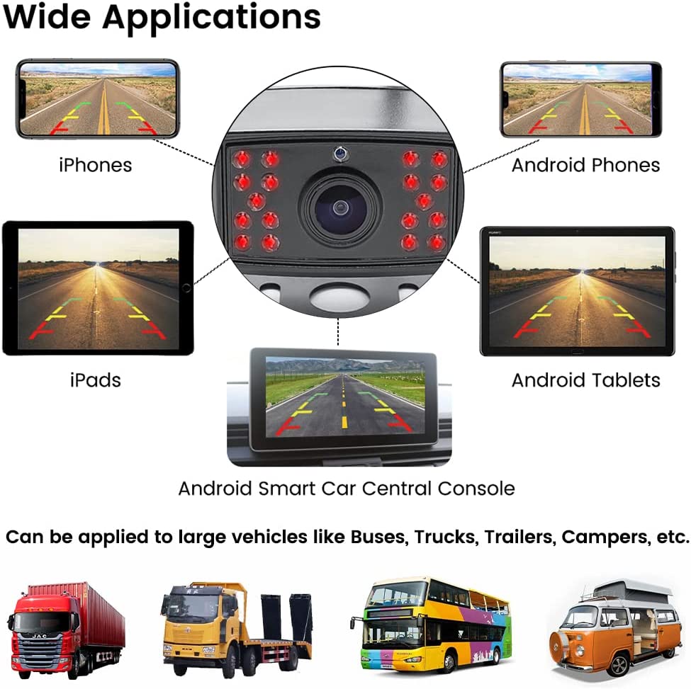 GreenYi 5G WiFi Wireless HD 720P Backup Rear View Reverse Camera for ...
