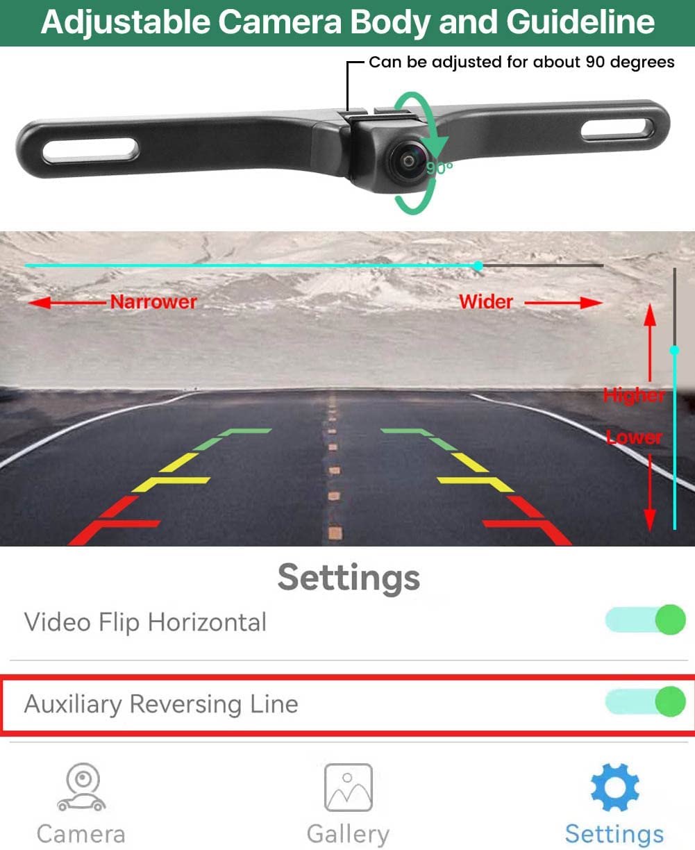 WiFi Car Wireless Backup Camera, GreenYi 5G 720P HD Car License Plate ...