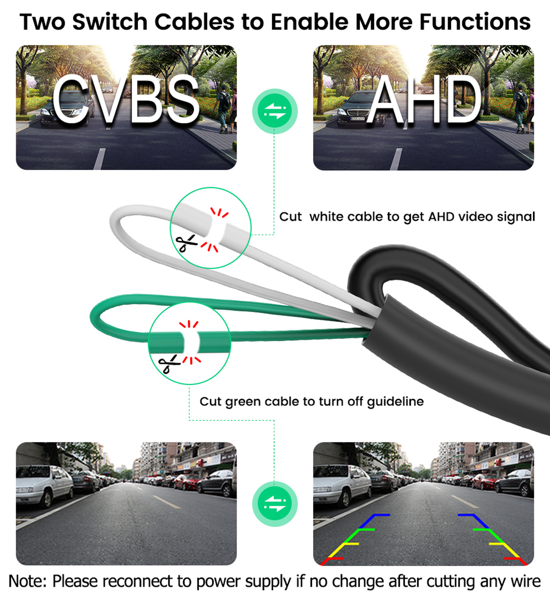 Why there two guidelines shown on the radio head unit?