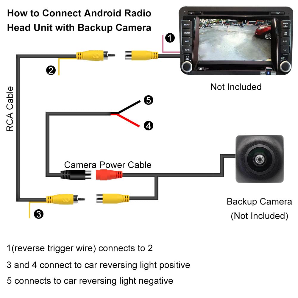 Upgraded Double-Shielded RCA Video Cable for Monitor and Backup Rear ...