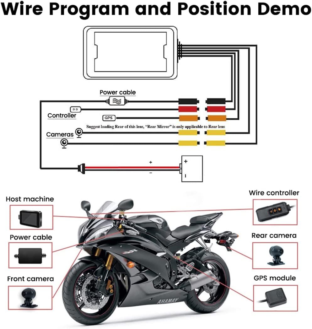 Motorcycle DVR Dash Cam, GreenYi 4” IPS Touch Screen w/ FHD 1080P Front ...