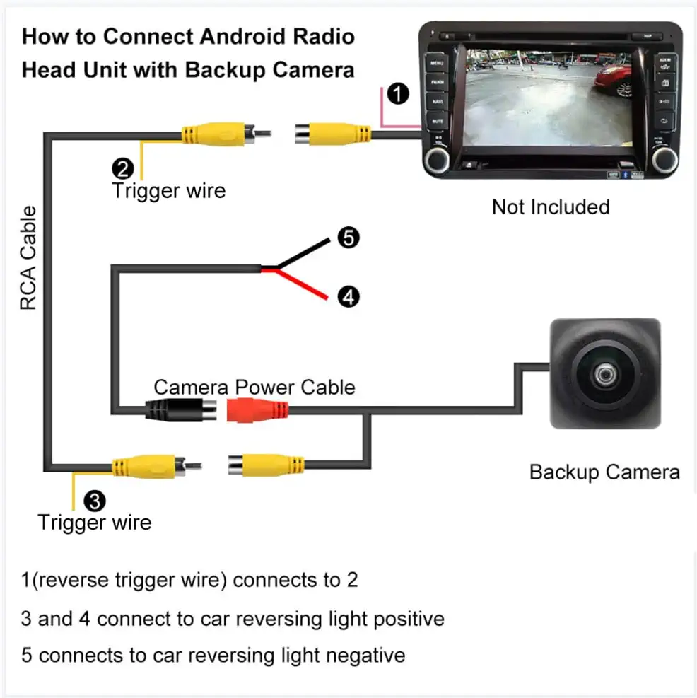 Vehicle HD 720P Backup Camera for Audi A4L A5 A3 Q3 Q5 RS6 for VW ...