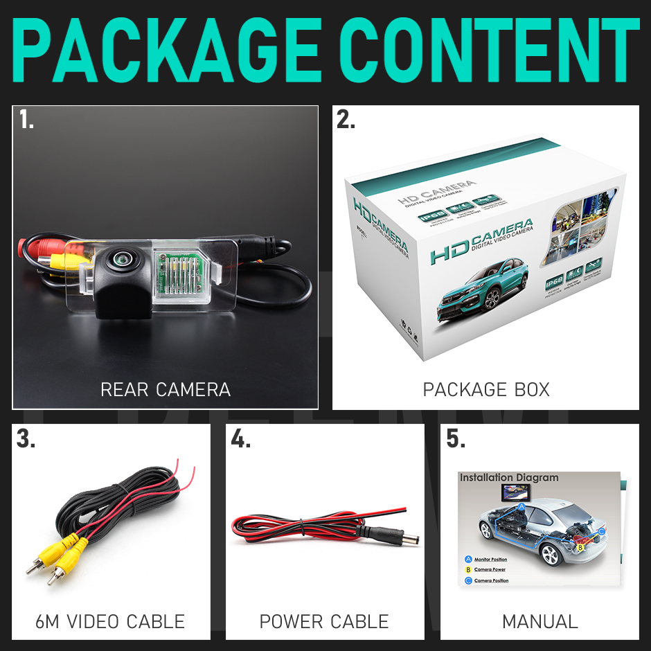 GreenYi Car Rear View Camera for BMW E38 E39 E46 E60 E61 E65 E66 E90 ...